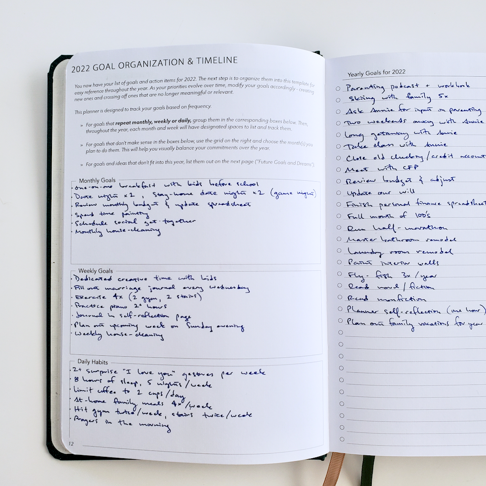 My Goals for 2022 – Unbound Planner